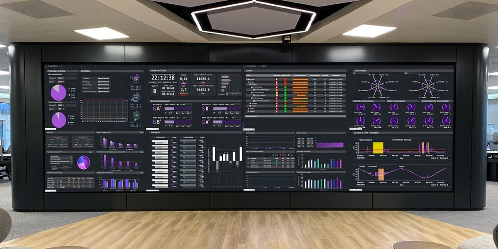 Qu'est-ce que l'hypervision