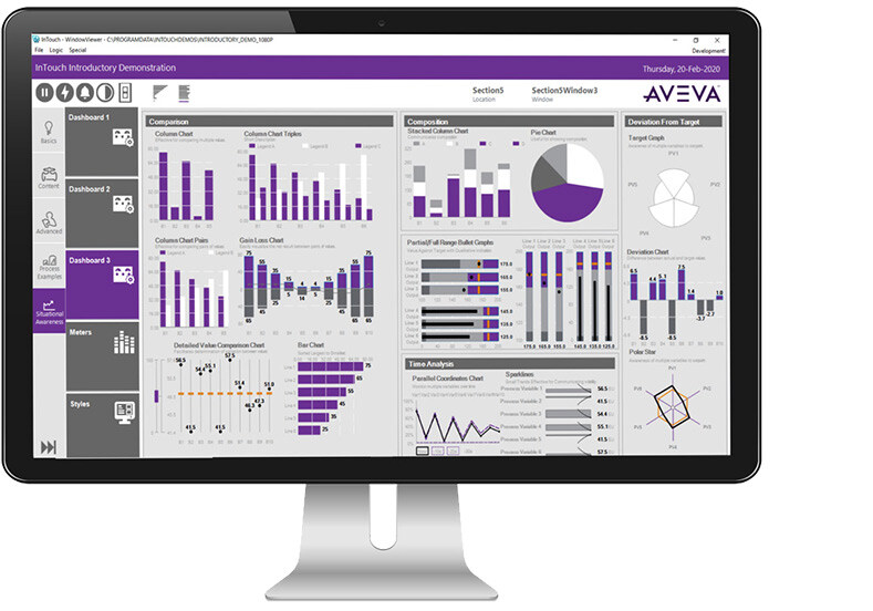 IHM : qu’est-ce qu’une Interface Homme-Machine